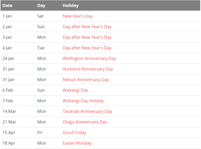 Printable Free NZ Public Holidays 2022 Calendar PDF 
